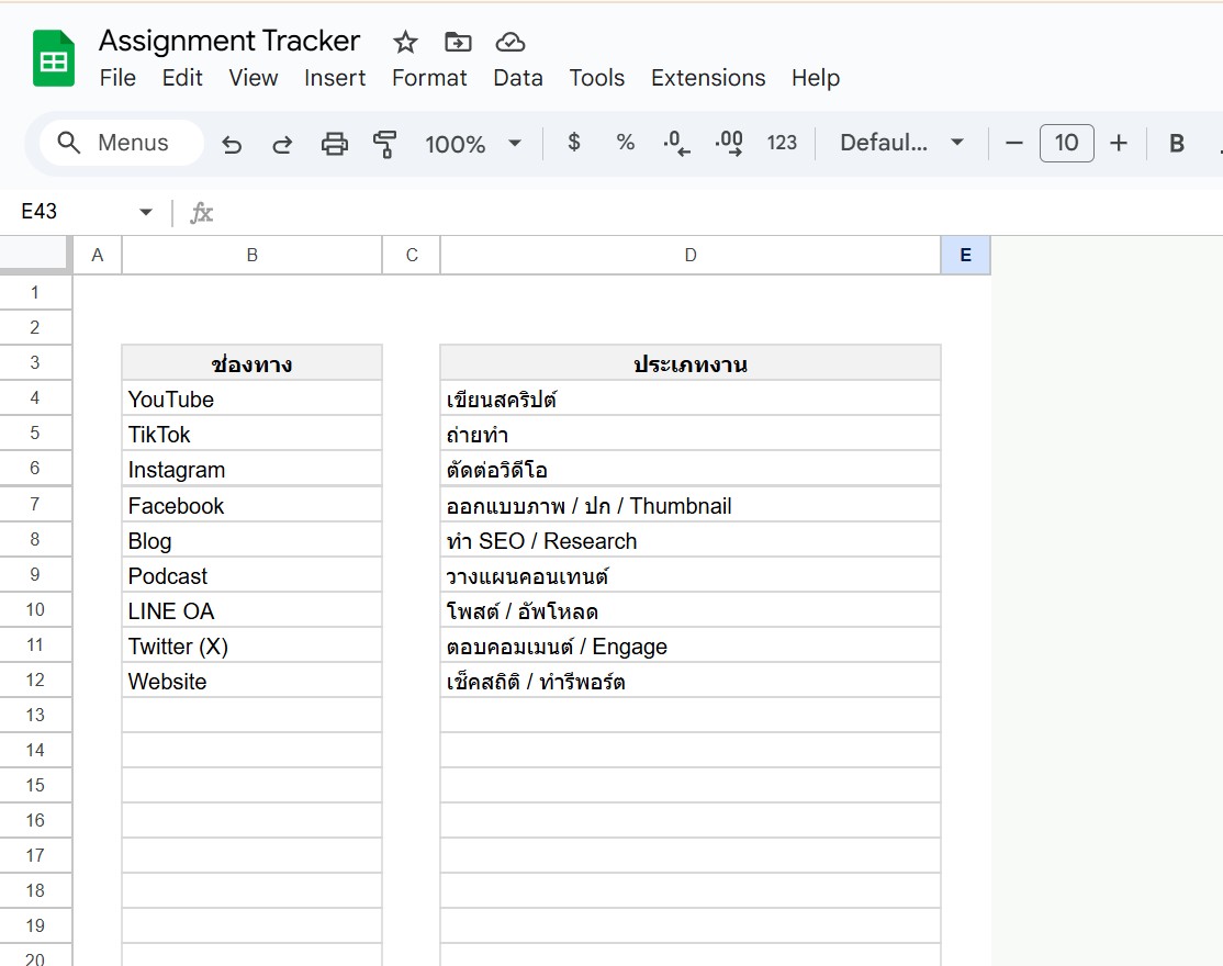 [Template Pro] ระบบติดตามงานด้วย Google Sheets (Assignment Tracker) | พร้อมใช้ + มีกราฟสรุปงาน