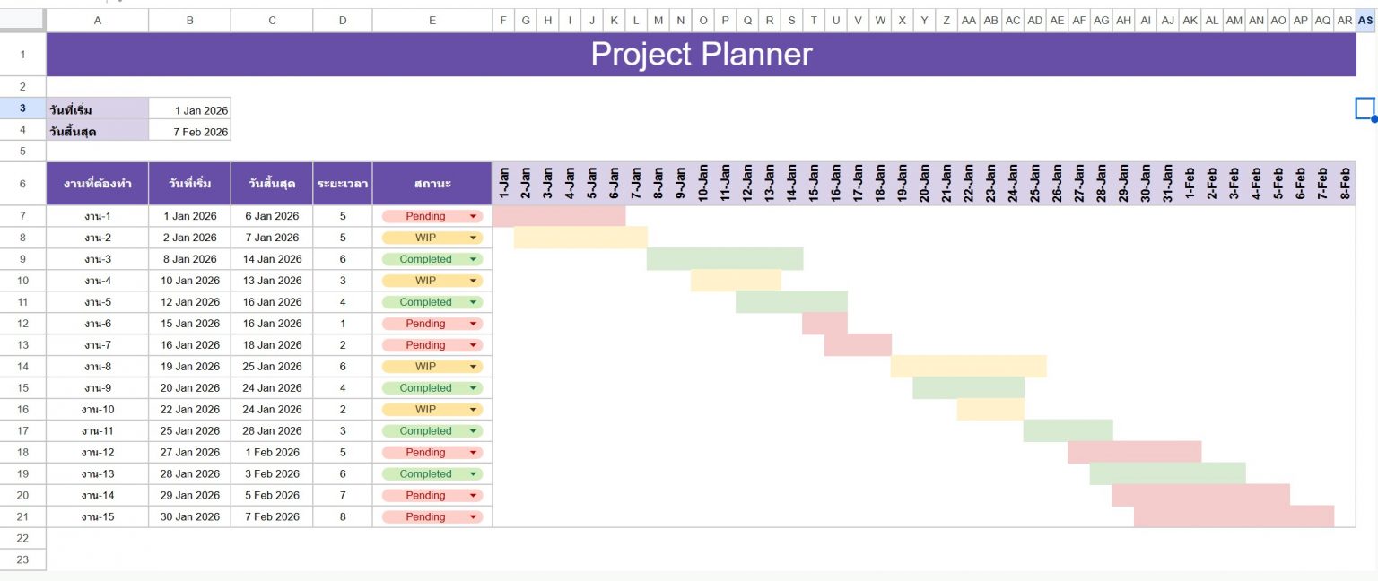 [สอนสร้าง+แจกไฟส์] Template Project Planner ด้วย Google Sheets จัดการ ...